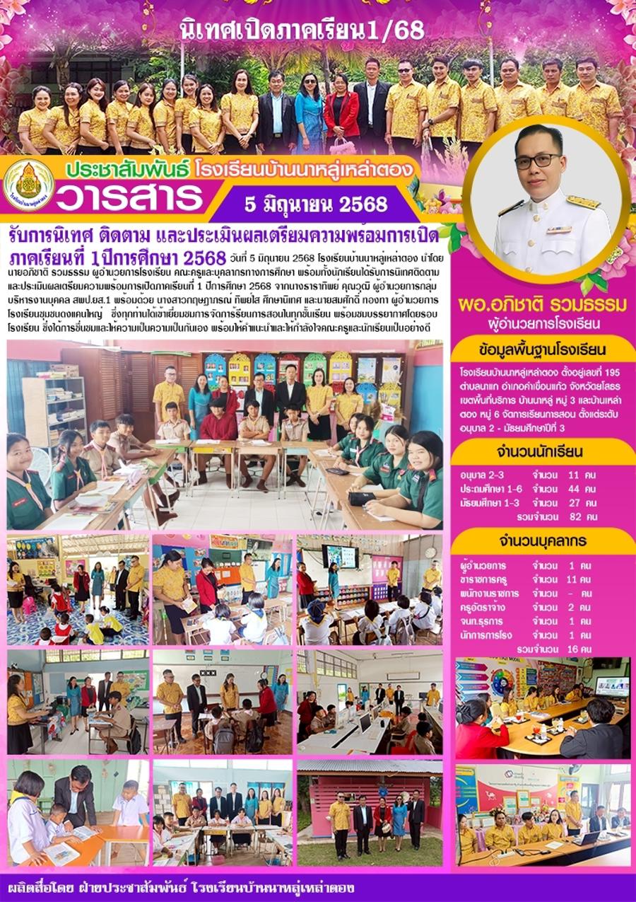 การเปิดเผยข้อมูลสาธารณ OIT 2568 - BANNALULOATONGSCHOOL Design By JIRADECH